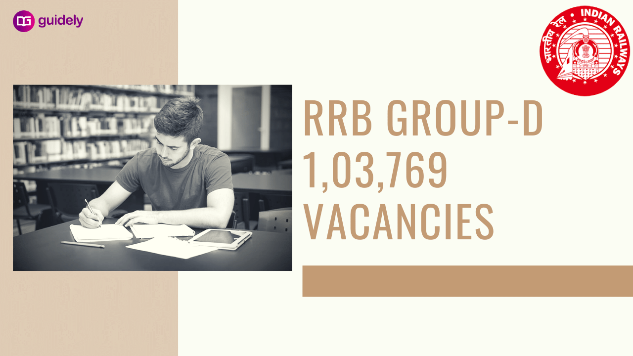 Railway Group D Vacancy 2021 | Check Here to know every details.