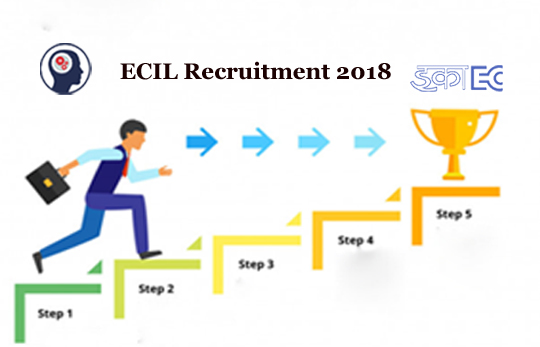 ECIL Recruitment 2019 | Apply Online @ ECIL Career
