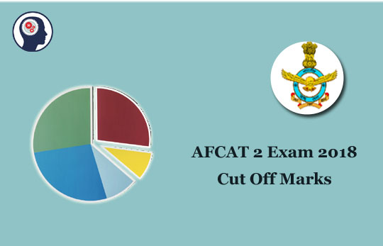 AFCAT 2 Cut Off 2018: IAF AFCAT 2 Score Card Here