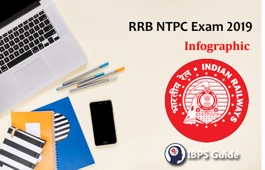 RRB NTPC Infographic Illustrates The Selection Process of NTPC Exam