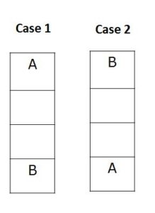 Confusing Statements in Puzzles – SBI PO 2019