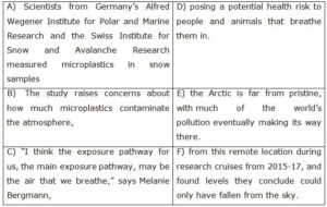 IBPS PO English Questions and Answers PDF (Prelims, Mains)