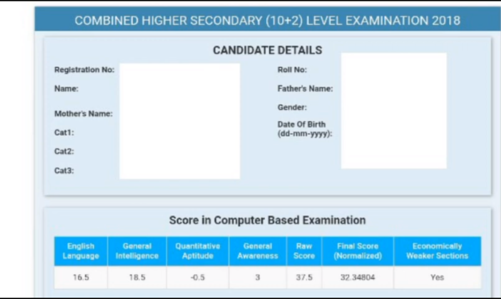 SSC CHSL Score Card: How to Download SSC CHSL Marksheet