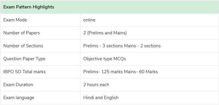 IBPS SO exam pattern - Complete details of prelims, mains & interview