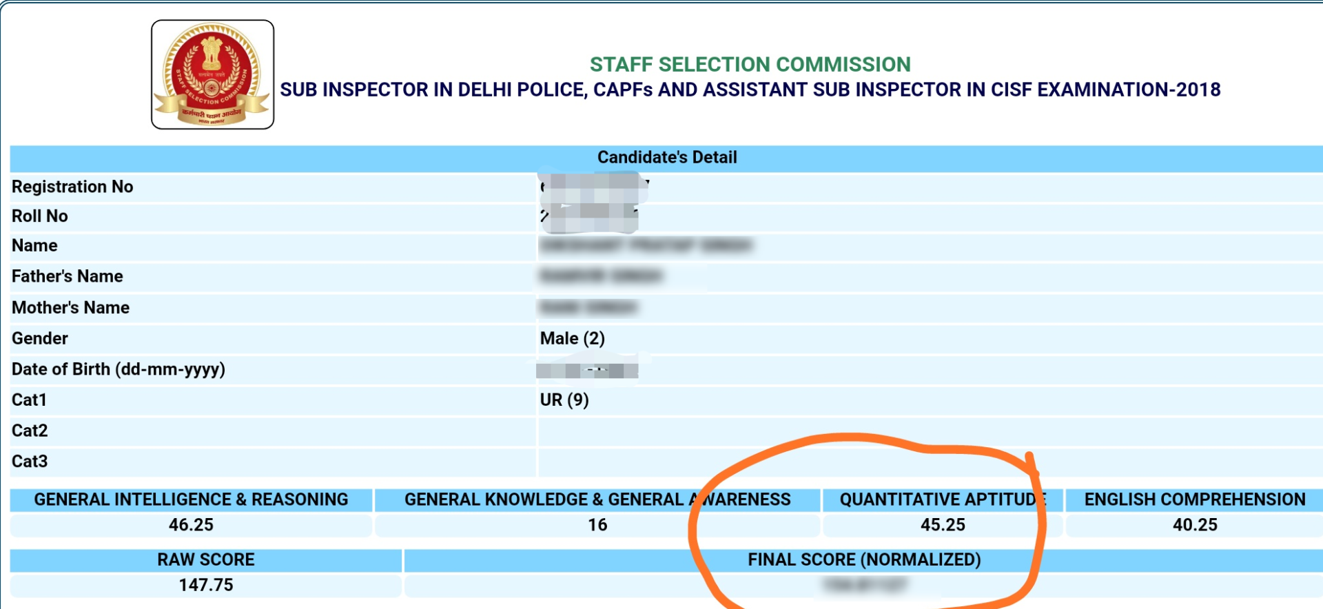 SSC CPO Result 2020 | Download Paper-I Score Card | Cut-off marks