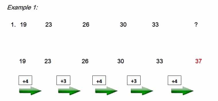Number Series Shortcuts and Mind Tricks PDF: Download Here