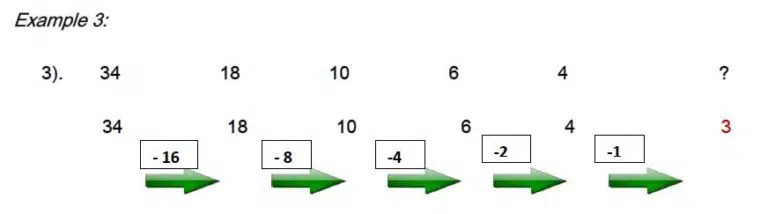 Number Series Shortcuts and Mind Tricks PDF: Download Here